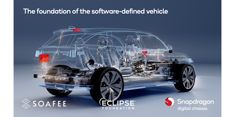 Qualcomm Joins Eclipse Foundation and SOAFEE to Accelerate Future of Software-Defined Vehicle ...